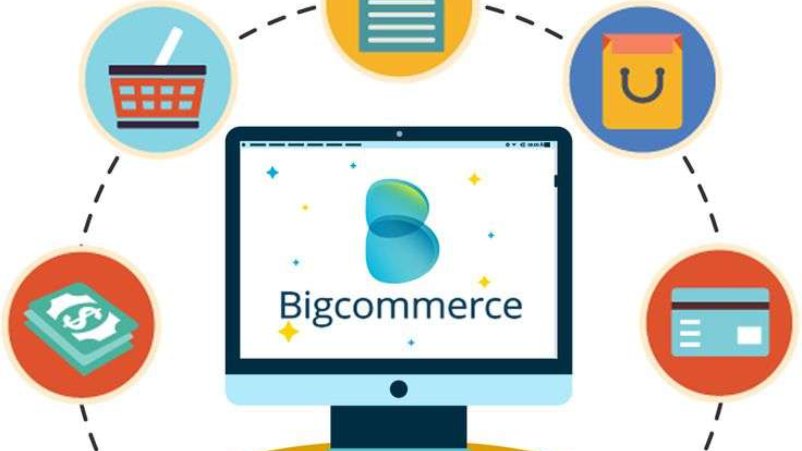 Bigcommerce Growth Services To Take Your Business To Top Level